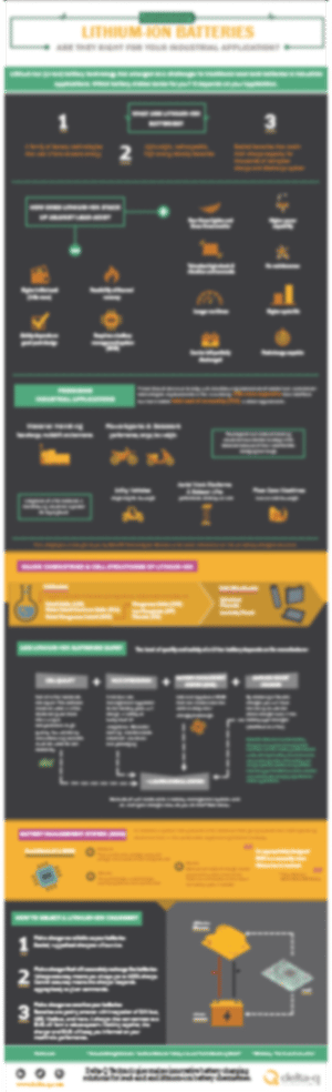 Lithium-Ion Batteries Infographic | Delta-Q Technologies